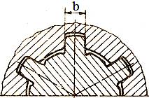 Asamblări prin caneluri