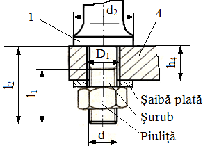 ASAMBLARI FILETATE - Proiectare
