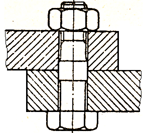 Asamblari filetate - bazele teoretice