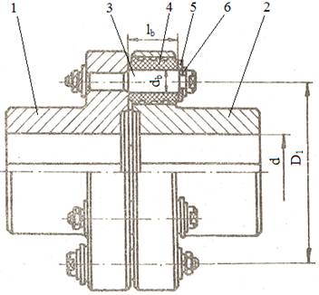 CUPLAJE - bazele teoretice