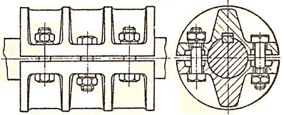 CUPLAJE - bazele teoretice